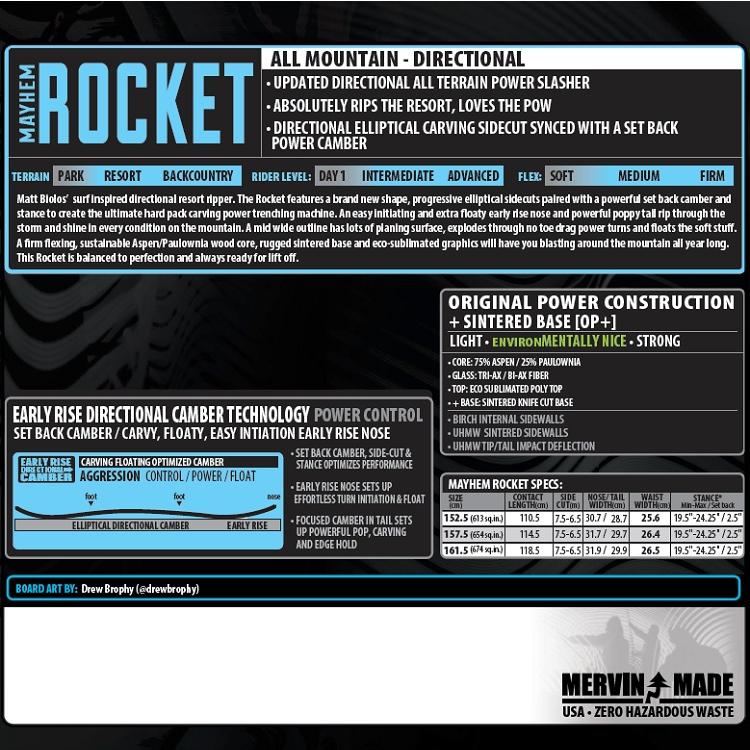 LIB TECH LIBTECH SNOWBOARD 25‐26 MAYHEM ROCKET リブテック スノーボード メイヘム ロケット 全国送料無料 チューン無料 2026 ...