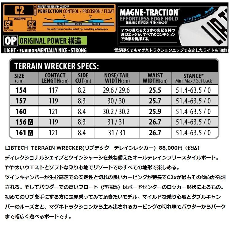 LIBTECH SNOWBOARD 22−23 TERRAIN WRECKER リブテック テレインレッカー ABEAM特別価格 全国送料無料 ...