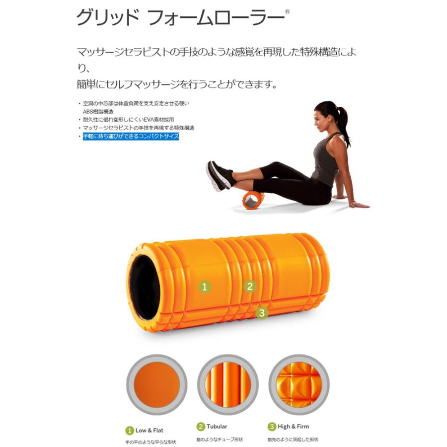 【TRIGGERPOINT】GRID FoamRoller グリッドフォームローラー 日本正規代理店品/日本語説明書付き (04401) ブラック : abespo - 通販 - Yahoo ...