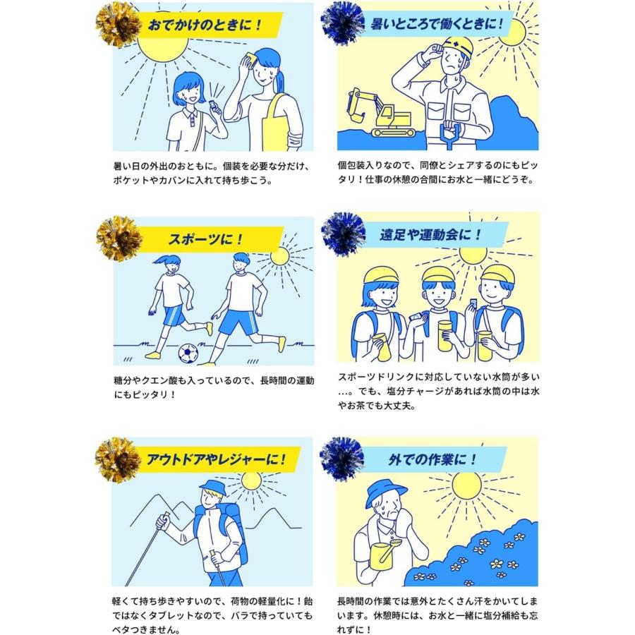 Kabaya カバヤ 塩分チャージタブレッツ 2種セット 塩レモン味＆スポーツドリンク味 81g×1袋ずつ（計2袋） : アビトラ商店 - 通販 - Yahoo!ショッピング