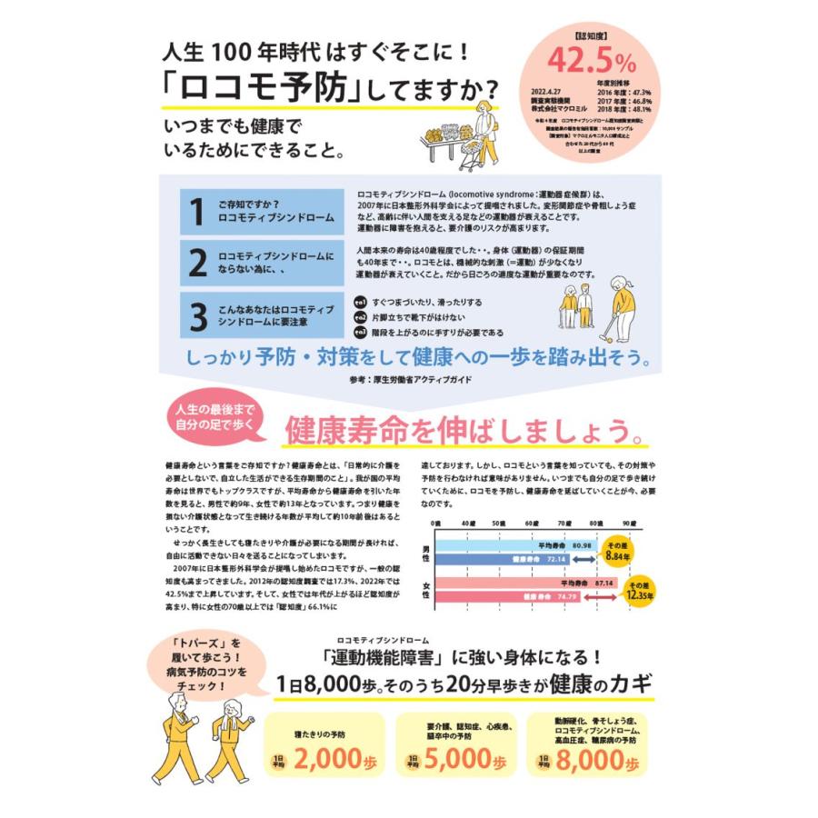 ウォーキングシューズ レディース 通勤 3e 幅広 スニーカー コンフォートシューズ おしゃれ 歩きやすい 痛くない 疲れにくい 履きやすい トパーズ TOPAZ 2404 ...
