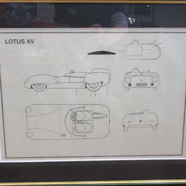 LOTUS XV 三面図 プリント ／ 額装 グリーン : acaj-poster-33 : AC MINDS AUTOJUMBLE - 通販 ...