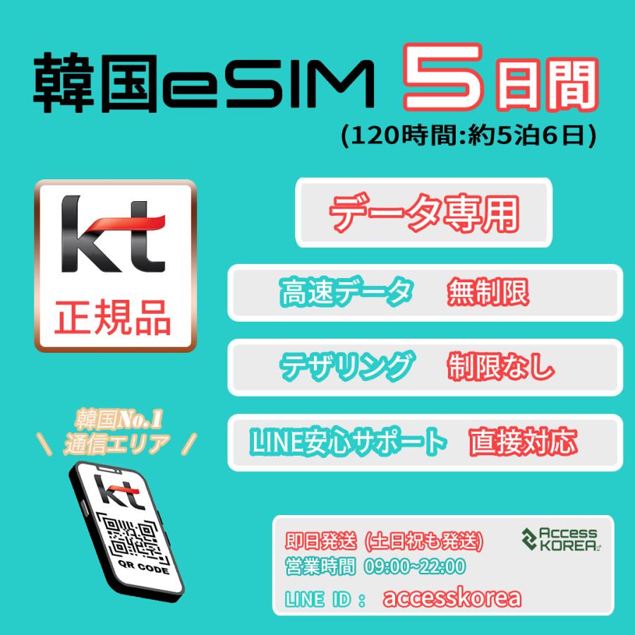 韓国eSIM 5日間 当日発送 データ無制限 データ専用 KT正規品 有効期間/メール受信日から30日間 : AccessKOREA - 通販 - Yahoo!ショッピング