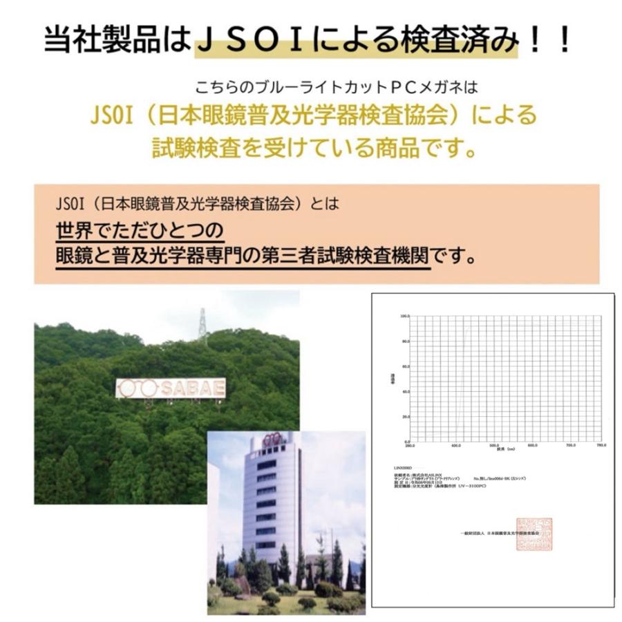 訳あり JSOI検査済 ブルーライトカットメガネ 眼鏡 メガネ ブルーライト 軽量 メンズ レディース 度なし レンズ : ACE ...