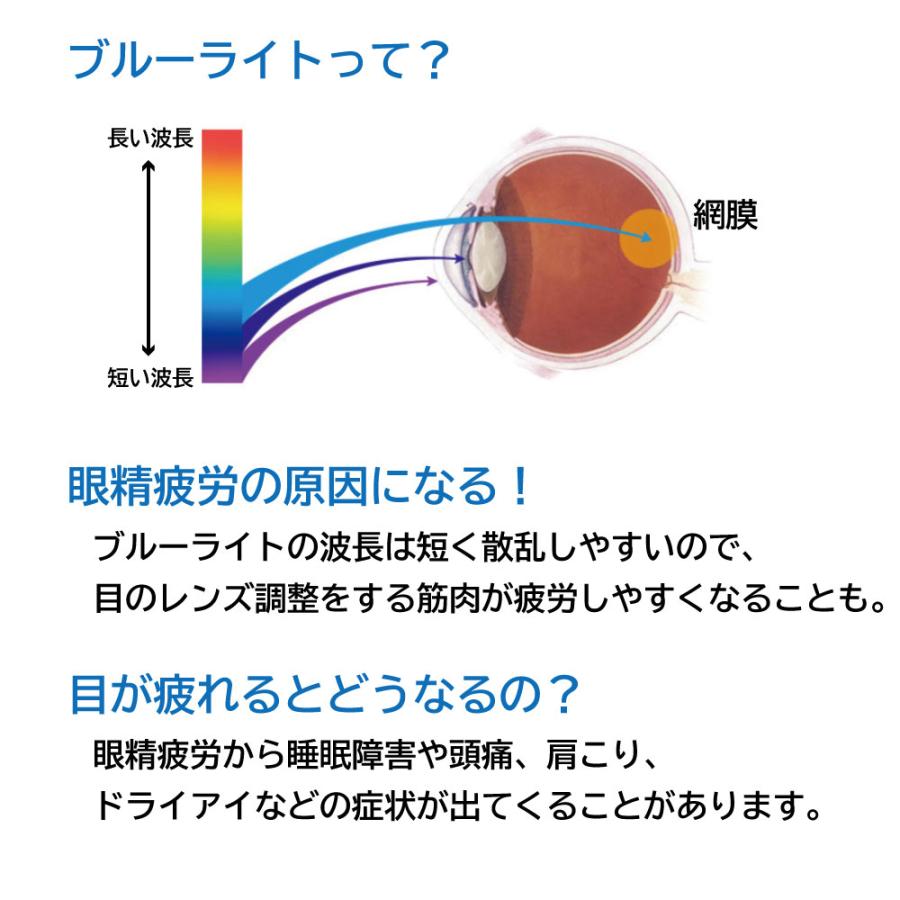 訳あり JSOI検査済 ブルーライトカットメガネ 眼鏡 メガネ ブルーライト 軽量 メンズ レディース 度なし レンズ : ACE ...