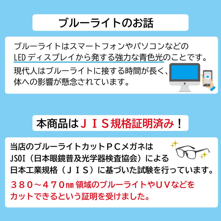 訳あり JSOI検査済 ブルーライトカットメガネ 眼鏡 メガネ ブルーライト 軽量 メンズ レディース 度なし レンズ : ACE ...