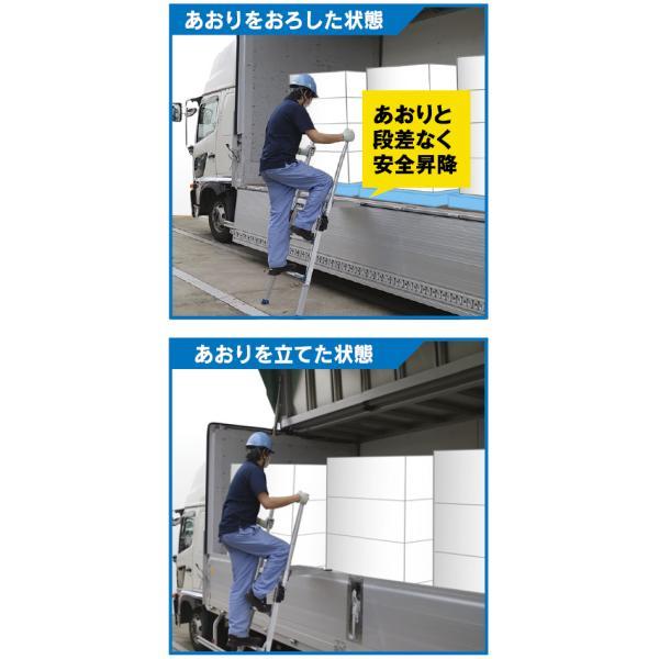 ALINCO アルインコ トラック昇降はしご TRHF1036T フック設置高さ1.03-1.47m 質量8.0kg （個人宅配送不可）（北海道・沖縄・離島は送料別途） : 現場屋本舗ヤマニシ ...