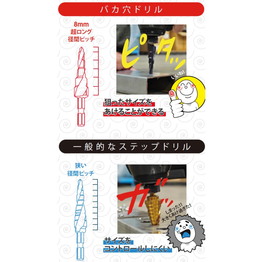 EFFORT エホート EBK-414 痛快バカ穴ドリル サイズ4/8/7/9/12/14mm 径間ピッチ8mm 段数6 全長80mm : 現場屋本舗ヤマニシデポ - 通販 - Yahoo ...