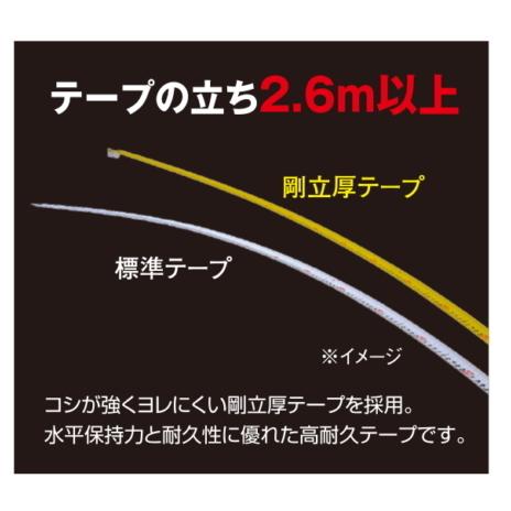ムラテックKDS 限定品 剛立G25巾5mマグ厚爪LD GTR-G2550LD 桃 5.0m メートル目盛 重さ353g JIS1級 コンベックス : 現場屋本舗ヤマニシデポ - 通販 ...