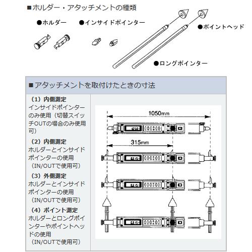 ムラテックKDS トラボーモデルB TG-39B 重さ1.9kg デジタル表示5段式伸縮トラッキングゲージ : 現場屋本舗ヤマニシデポ - 通販 - Yahoo!ショッピング