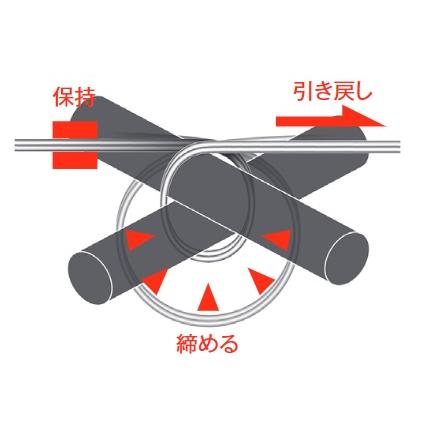 マックス MAX 鉄筋結束機ツインタイア RB-442T 本体のみ 1回結束時間0.5秒以下 RB90696 (バッテリー・充電器は別売り) : 現場屋本舗ヤマニシデポ - 通販 ...