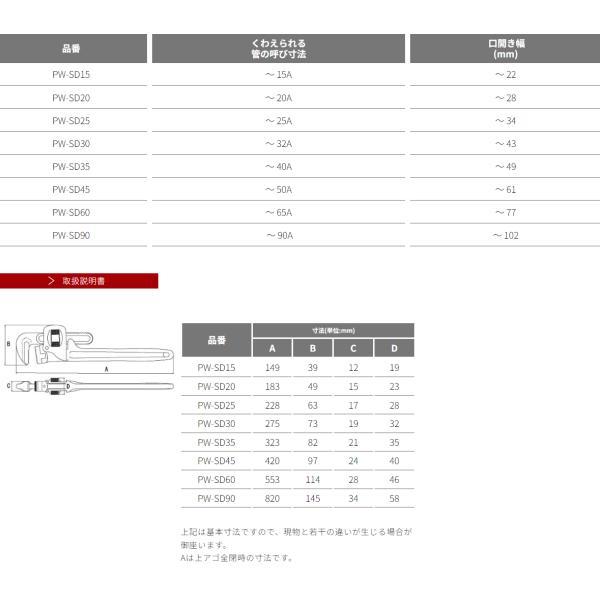 MCC MCC PW-SD35 パイプレンチ スタンダード 350 松坂鉄工所 : 現場屋本舗ヤマニシデポ - 通販 - Yahoo!ショッピング