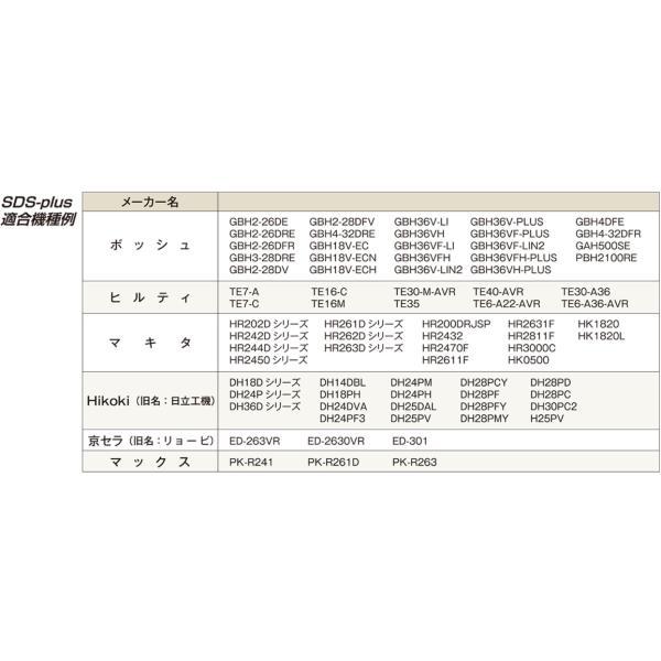 Mokuba MOKUBA B-71 SDS-plus 快速スクレーパー 100x15x320mm モクバ 小山刃物製作所 : 現場屋本舗ヤマニシデポ - 通販 - Yahoo!ショッピング