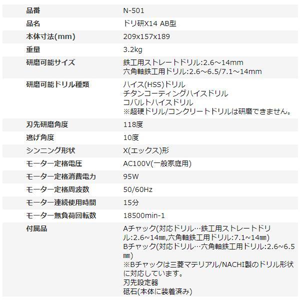 ニシガキ工業 N-501 ドリ研X14 AB型 鉄工ドリルXシンニング研磨機 : 現場屋本舗ヤマニシデポ - 通販 - Yahoo!ショッピング