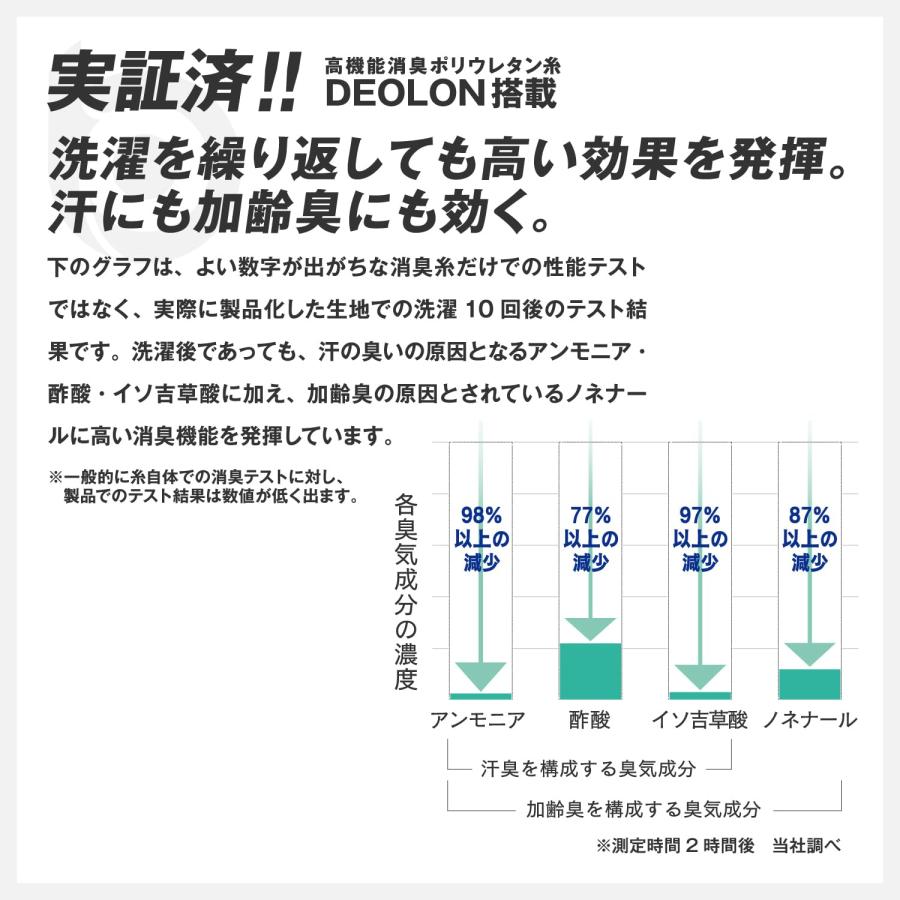 おたふく手袋 JW-246 BTパワーストレッチ サーモ エボ ハイネックシャツ ブラック S M L LL 3L : ofk-jw-246 : 現場屋本舗ヤマニシデポ - 通販 ...