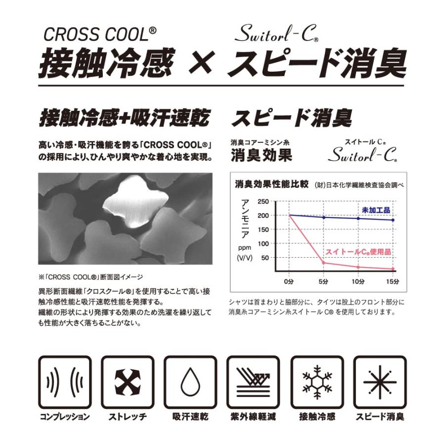 (2個までメール便選択可) おたふく手袋 JW-628 BT冷感・消臭パワーストレッチ 半袖クルーネックシャツ 52.ブラック 夏用インナー S M L LL 3L : 現場屋本舗ヤマニシデポ ...