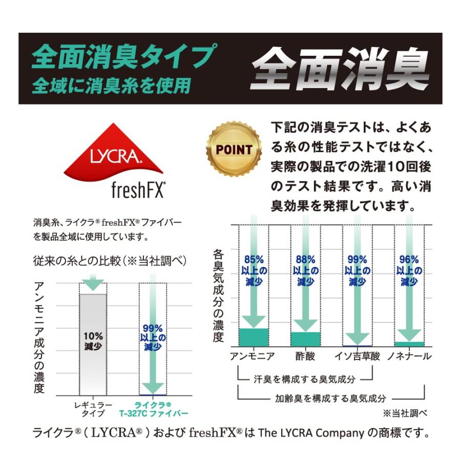 (2個までメール便選択可) おたふく手袋 JW-727 BTパワーストレッチEVOロングスリーブバックハイネックシャツ ブラック 夏用インナー S〜3L BODYTOUGHNESS : 現場屋 ...