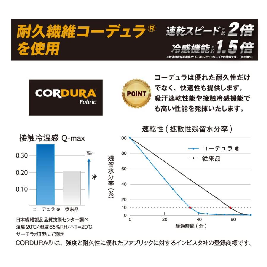 (2個までメール便選択可) おたふく手袋 JW-727 BTパワーストレッチEVOロングスリーブバックハイネックシャツ ブラック 夏用インナー S〜3L BODYTOUGHNESS : 現場屋 ...
