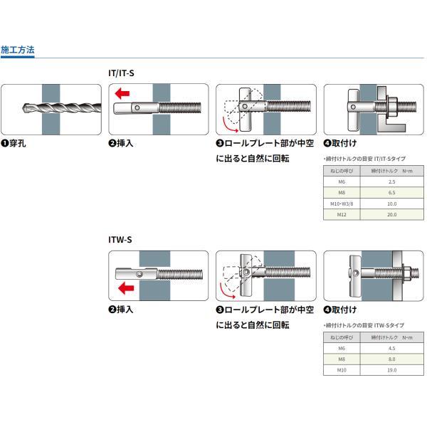 SANKO TECHNO サンコーテクノ IT-1010 ねじの呼びM10 全長100mm ITハンガー スチール製 50本入 : 現場屋本舗ヤマニシデポ - 通販 - Yahoo!ショッピング