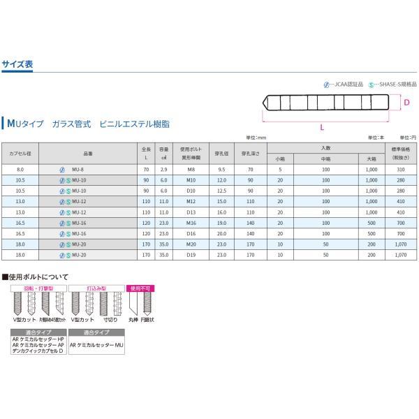 SANKO TECHNO サンコーテクノ MU-20 カプセル径18.0 全長170mm ARケミカルセッターMUアンカー 10本入 : 現場屋本舗ヤマニシデポ - 通販 - Yahoo!ショッピング