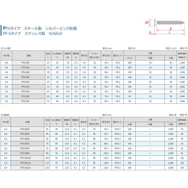 SANKO TECHNO サンコーテクノ PFV-6X60 Pレスアンカー 100本入 : 現場屋本舗ヤマニシデポ - 通販 - Yahoo!ショッピング