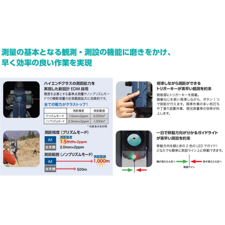 [JSIMA認定店・校正証明書付き] SOKKIA ソキア iM-105F ノンプリズムトータルステーション ピンポールプリズム付き [シフト式 ディスプレイ両面タイプ] : 現場屋本舗ヤマ ...