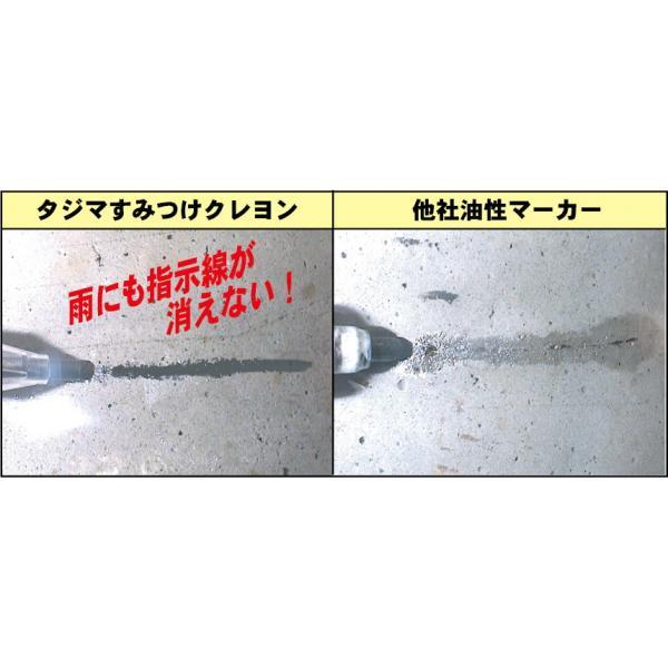 TAJIMA タジマ SKH-RED すみつけクレヨン（細書き）赤 : 現場屋本舗ヤマニシデポ - 通販 - Yahoo!ショッピング