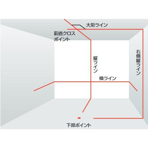Tajima TAJIMA タジマ ゼロ KY ZERO-KY [レーザー墨出器] : 現場屋本舗ヤマニシデポ - 通販 - Yahoo!ショッピング