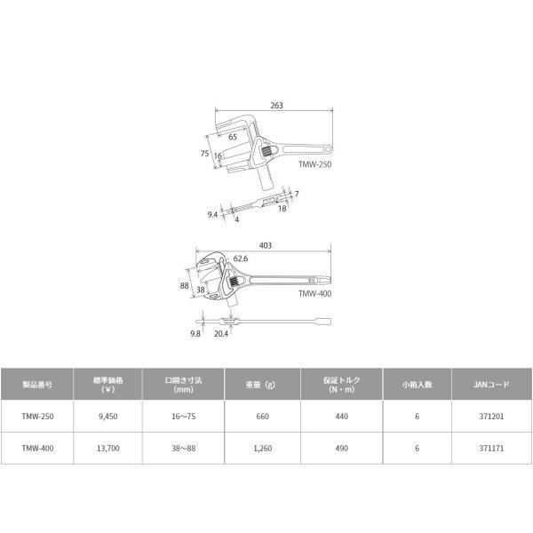 トップ工業 TMW-400 たて型モーターレンチ 口開き寸法38-88mm TOP : 現場屋本舗ヤマニシデポ - 通販 - Yahoo!ショッピング