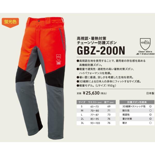 TOYO 高視認・暑熱対策チェーンソー防護ズボン GBZ-200N トーヨ（JIS T 8125-2:2022適合商品） :toyo-gbz-200n:現場屋本舗ヤマニシデポ - 通販 ...