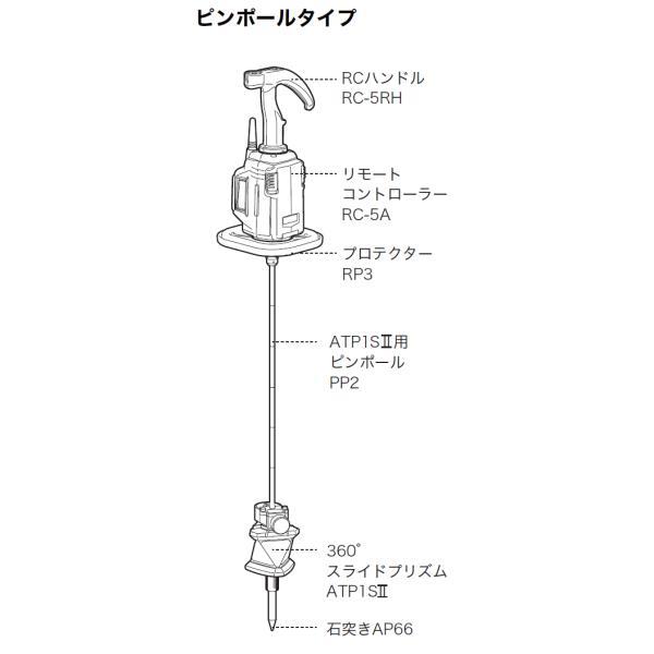 トプコン リモートコントロールシステム RC-5A ピンポールタイプ TOPCON : 現場屋本舗ヤマニシデポ - 通販 - Yahoo!ショッピング