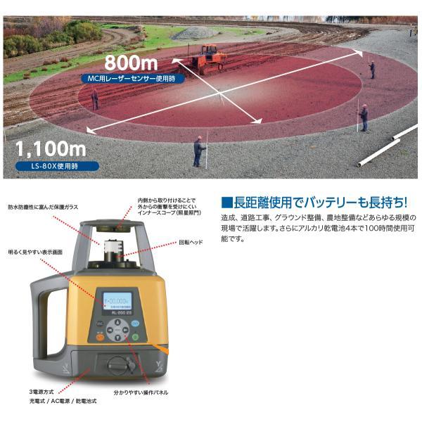 JSIMA認定店トプコン RL-200 1S ローテーティングレーザー 三脚付き ラクラク勾配設定 TOPCON（受光器は別売り）（要納期確認） : 現場屋本舗ヤマニシデポ - 通販 ...