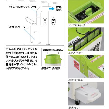 ワキタ MEIHO スポットクーラー MSC25A-1 自動首振り機能付き 質量41kg 単相100V WAKITA (個人宅配送不可) (北海道 沖縄 離島は送料別途) : 現場屋本舗ヤマ ...