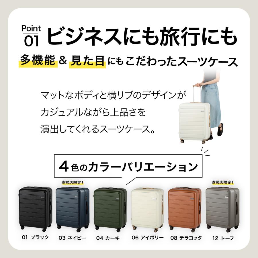 Ace（エース） スーツケース フレットボード キャスターストッパー