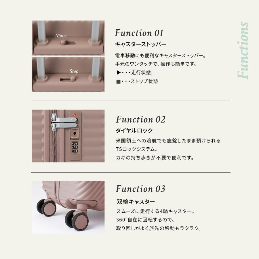 HaNT スーツケース ハント KOKONT ココント キャスターストッパー 58L 双輪キャスター TSダイヤルファスナーロック 4輪 ...