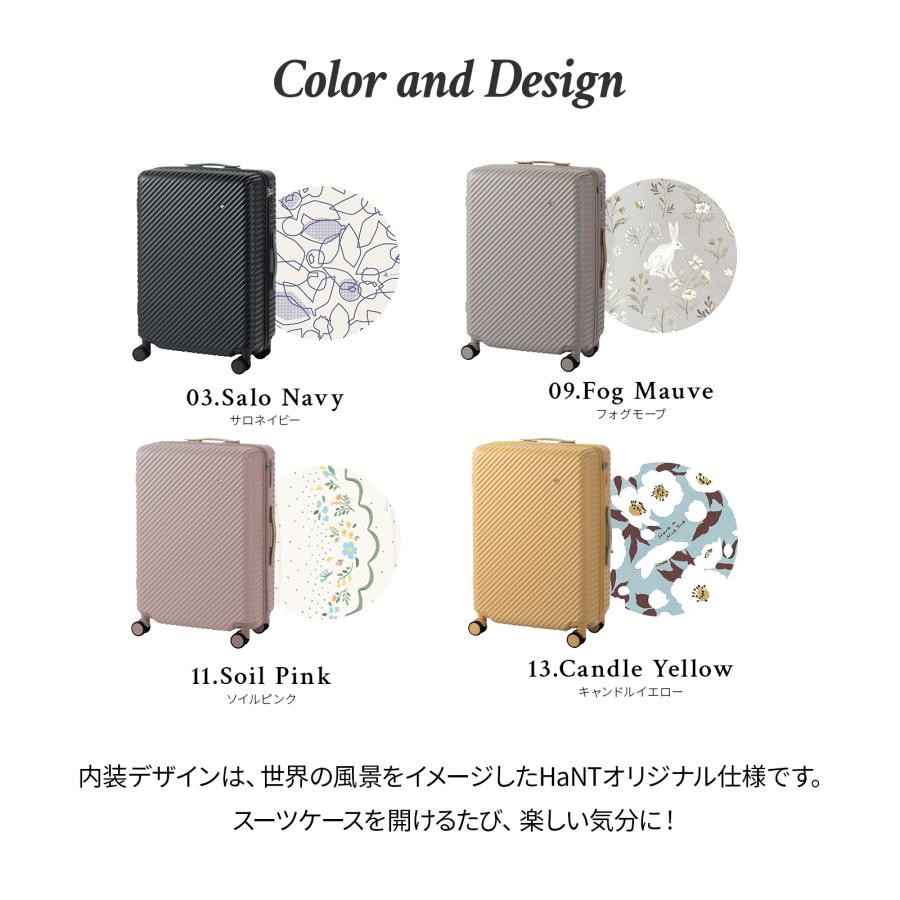 HaNT スーツケース ハント KOKONT ココント キャスターストッパー 58L 双輪キャスター TSダイヤルファスナーロック 4輪 ...