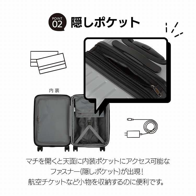 Ace ACE エース オーバル2 スーツケース 機内持ち込み ファスナー TSダイヤルロック 4輪 双輪 エキスパンダブル Sサイズ 36L ...