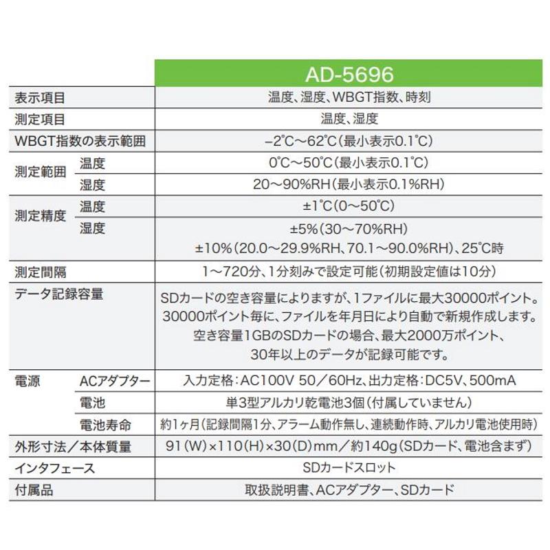 A&D 温湿度SDデータロガー （記録計） 熱中症指数計 熱中症指数モニター AD-5696 WBGT指数 : 現場用品専門ECストア 現場監督 - 通販 - Yahoo!ショッピング