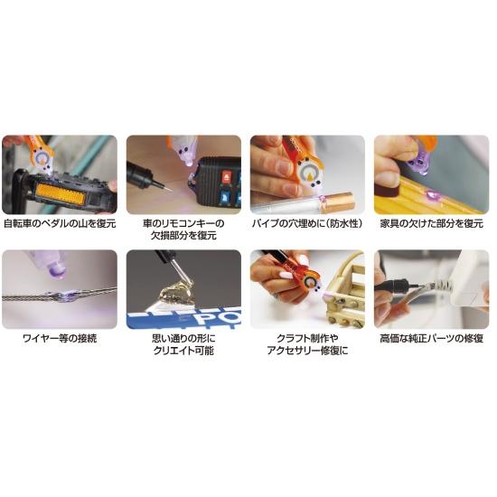 【メール便対応】BONDIC ボンディック スターターキット BD-SKCJ : 現場用品専門ECストア 現場監督 - 通販 - Yahoo ...