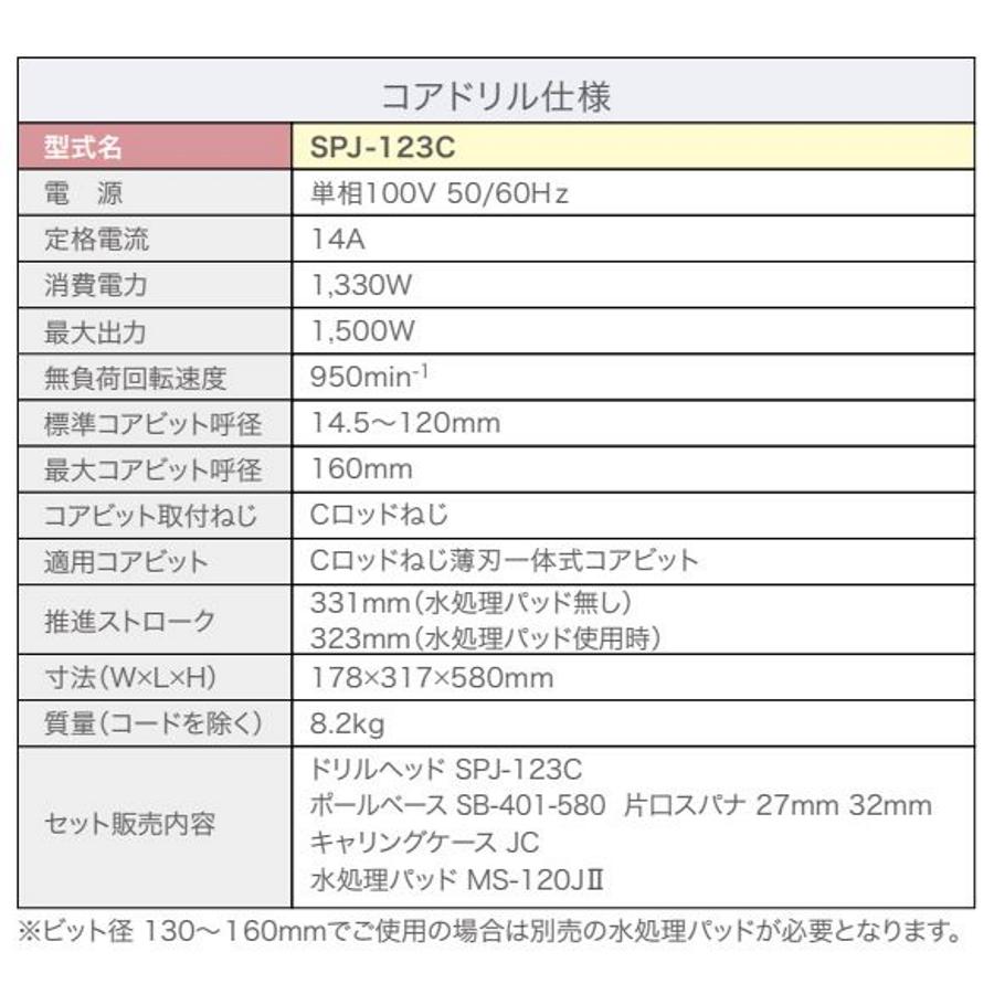 コンセック コアドリル SPJ−123C Cロッドねじ用 超小型 超軽量 00001590（コアビットは別売りです） : 現場用品専門ECストア 現場監督 - 通販 - Yahoo!ショッピング