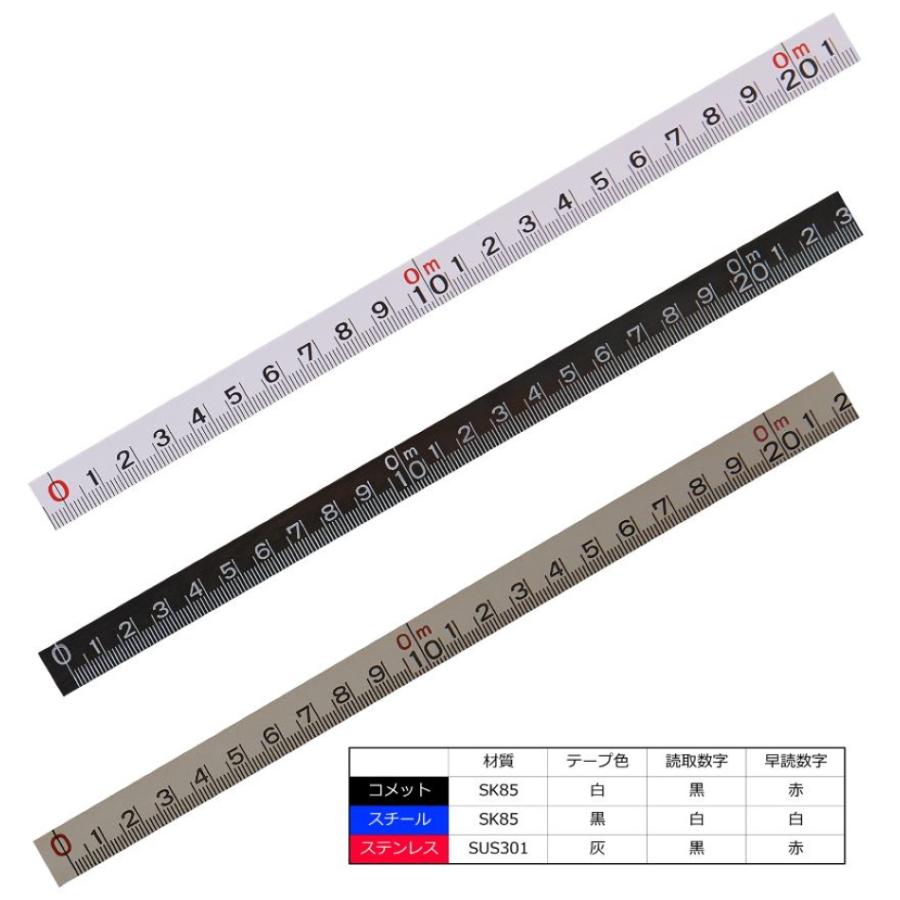 ブラックスチール巻尺 キャッスル SKC-20 20m巻 スチール（ブラックスチールテープ） 日本度器 国産 JIS1級 : doki-skc20 : 現場用品専門ECストア 現場監督 ...