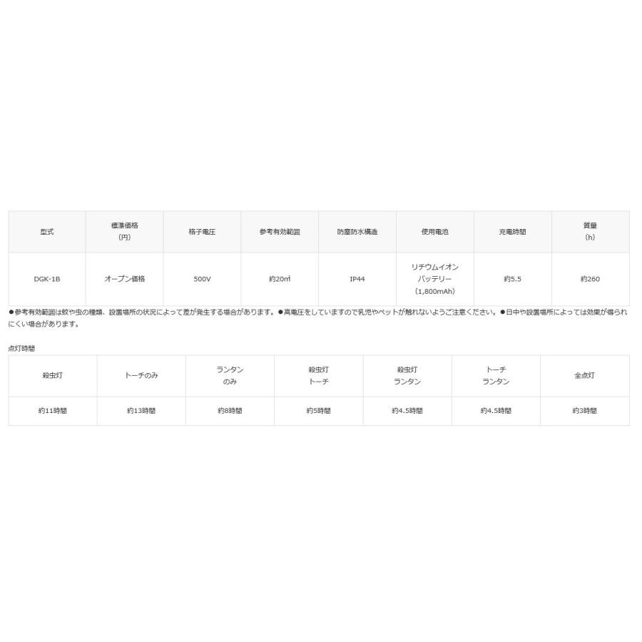 ハタヤ 電撃！ちょこっと DGK-1B 電撃殺虫器 薬剤不使用 USB充電式 アウトドア キャンプ スポーツ観戦 ランタン トーチにも :hataya-dgk-1b:現場用品専門ECストア ...