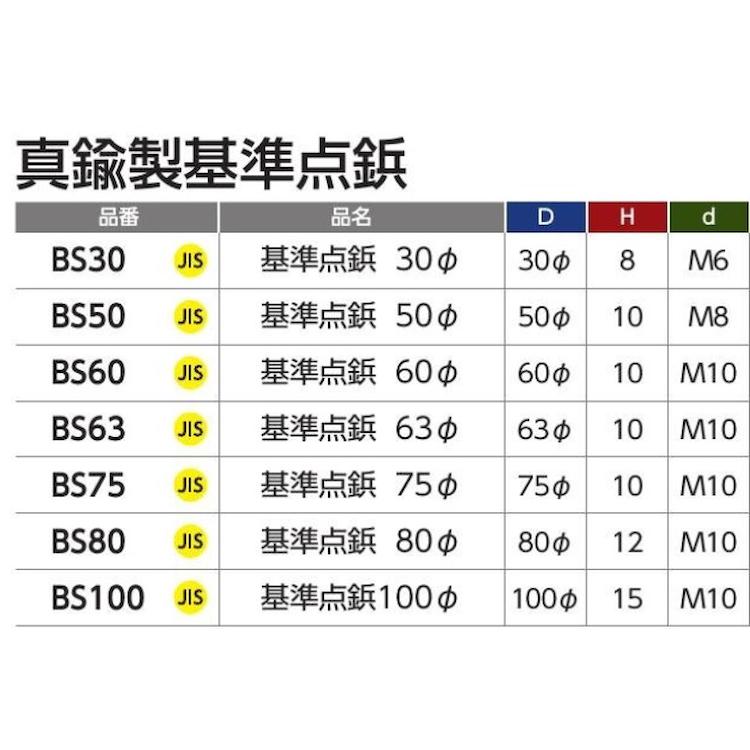 カクマル 真鍮製基準点鋲 BS63 63φ 赤十字入 先とがリボルト付 基準点測量 測量 基準点 RiPRO JIS製品 : 現場用品専門ECストア 現場監督 - 通販 - Yahoo!ショッピング
