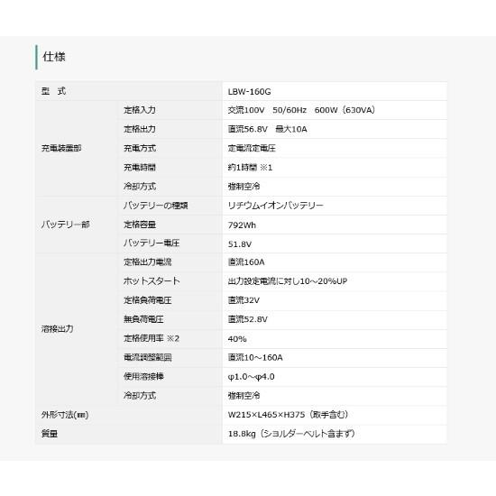 サンピース リチウムイオンバッテリー溶接機 LBW-160G-SP マイト工業 : 現場用品専門ECストア 現場監督 - 通販 - Yahoo!ショッピング