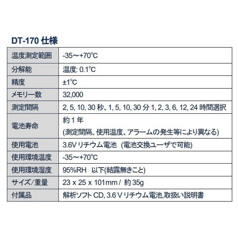 USB温度データロガー DT-170 エムケーサイエンティフィック 32,000測定データを記録 輸送管理 農業 空調設備 解析ソフト付属 : 現場用品専門ECストア 現場監督 - 通販 ...