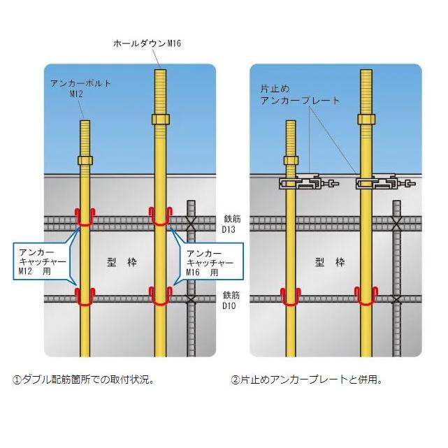 NSP アンカーキャッチャーM12用 500入り1セット 住宅基礎関連製品 個人宅への配送不可商品です : 現場用品専門ECストア 現場監督 - 通販 - Yahoo!ショッピング
