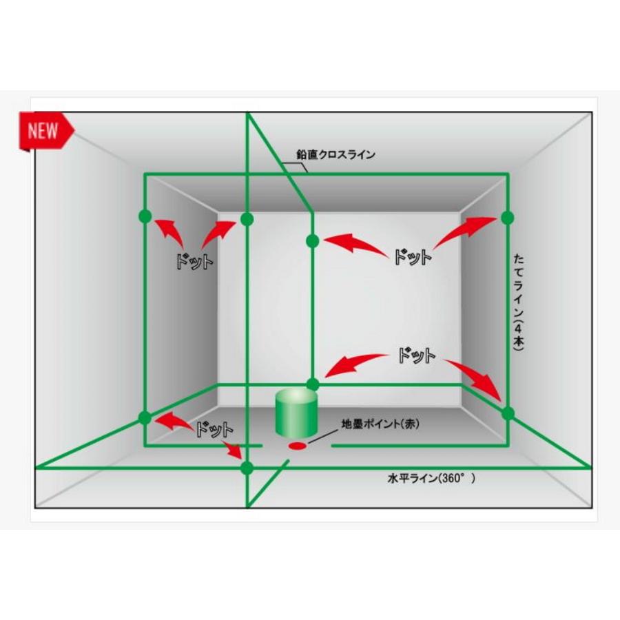 墨出し器 サンピース SPLA−441GP グリーンレーザー墨出器 縦4方向 水平全周 地墨 受光器・三脚付き 屋内外兼用 建築 墨出し : 現場用品専門ECストア 現場監督 - 通販 ...