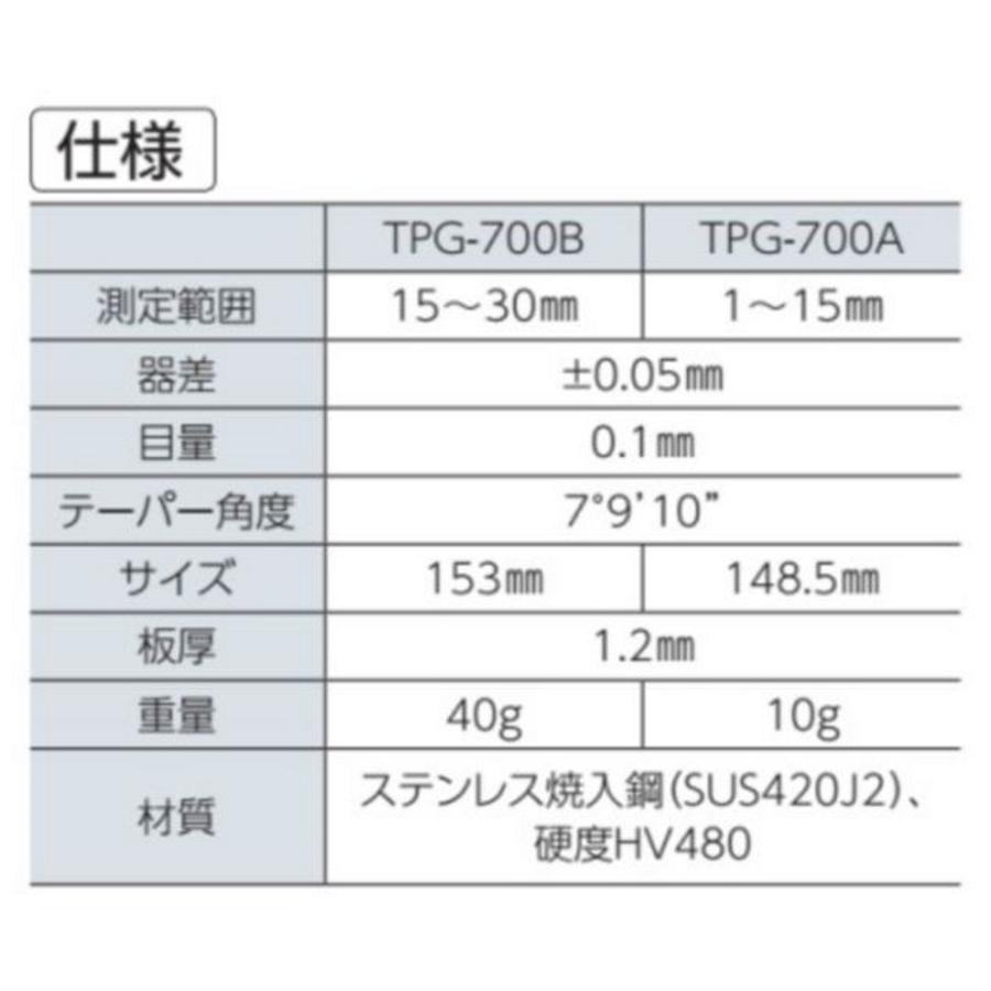 新潟精機 テーパーゲージ TPG−700B 測定範囲15〜30mm 溝測定 隙間寸法 : 現場用品専門ECストア 現場監督 - 通販 ...