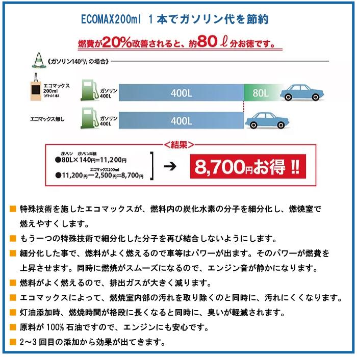 ECOMAXエクセレント200ml エコマックス 燃料添加剤 ガソリン燃費向上 :ecomax-200:匠コンシェルジュYahoo!店 ...