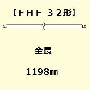 Panasonic パナソニック Hf蛍光灯 FHF32EX-WW-HF3D 25本入 温白色 ランプ本体品番(FHF32EX-WW-H) FHF32EXWWHF3D : アクティブスター ...